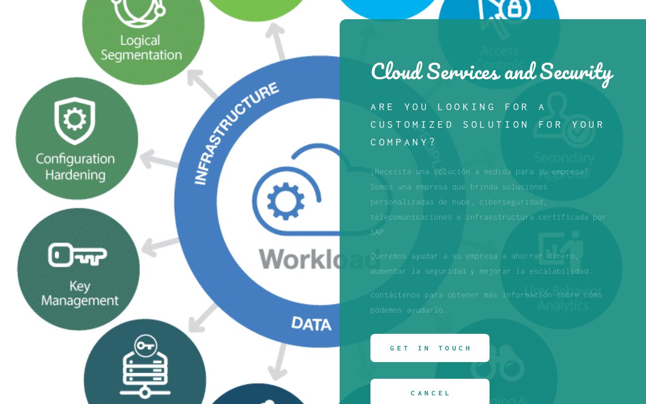 cybersecurity, telecomminutions ,Cloud Datacenter, Load balancer, Virtual Desktop, SAP Certified